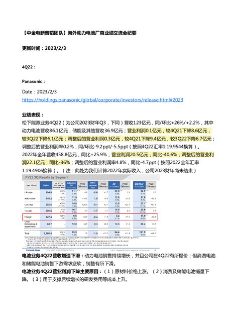 【中金电新】海外动力电池厂商业绩交流会纪要（panasonic、lges、三星sdi、ski）