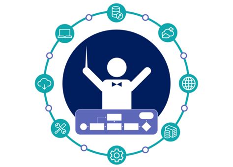 What Is Workflow Orchestration The Complete Guide Pega