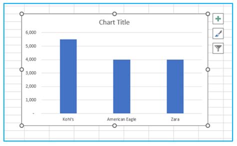 How To Create Dashboard In Excel