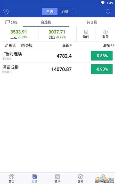 国元智富手机版交易软件下载 国元智富手机版下载v891 国元证券 乐游网软件下载