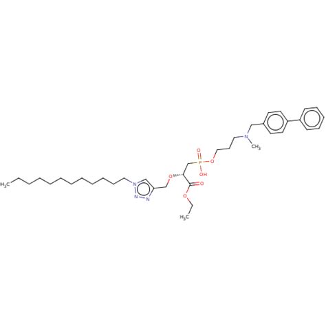 Bindingdb Primarysearchki