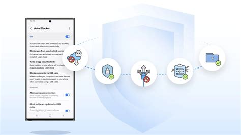 Samsungs Cyber Armor The Auto Blocker