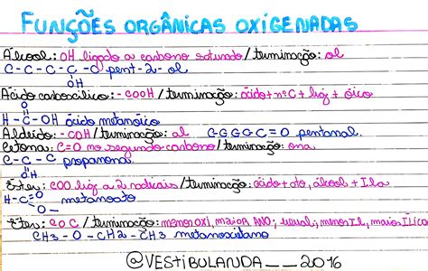 Mapa Mental Sobre FunÇÕes Oxigenadas Maps4study
