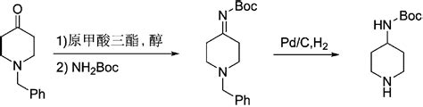 Method For Preparing 4 Boc Aminopiperidine Eureka Patsnap