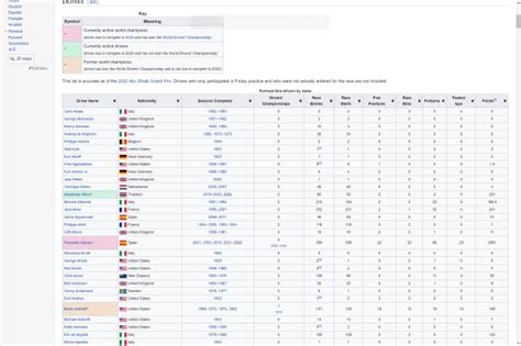 Web Scraping In R R Bloggers