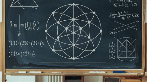 The Riemann Hypothesis By Deepseek R1