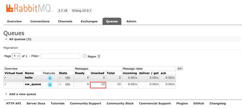 Rabbitmq