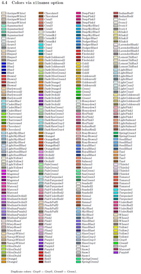 Color Does Anyone Have A Newrgbcolor Colourname X X X List