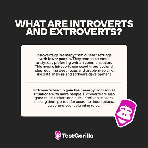 Hiring Introverts Vs Extroverts What To Consider Testgorilla