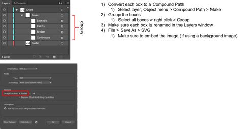 Using Image Map In Survey123 Connect Esri Community
