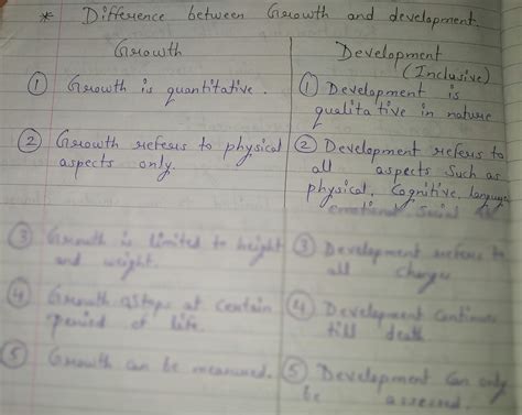 Solution Difference Between Growth And Development Studypool