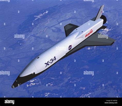 Minuteearth Orbital Flight