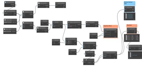 Rounding Columns And Recognizing Column Direction From Cad Layers Revit Dynamo