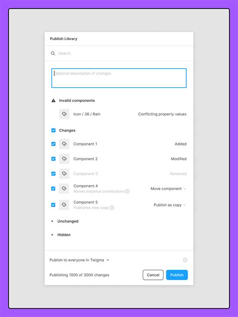 Share Libraries In An Organization Figma Learn Help Center