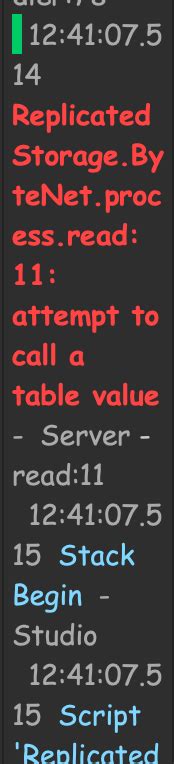 Bytenet Advanced Networking Library W Buffer Serialization Strict