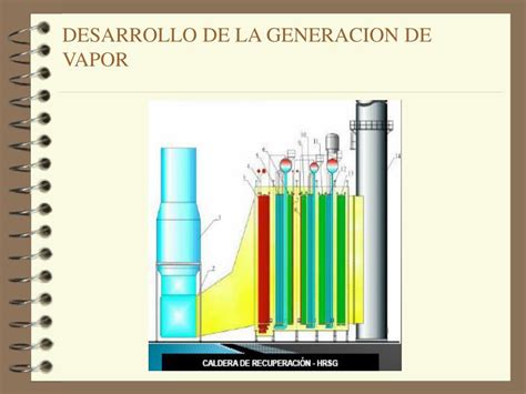 Ppt Generadores De Vapor Powerpoint Presentation Id225345