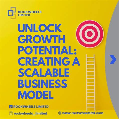 Unlock Growth Potential Creating A Scalable Business Model A Scalable Business Model Is One