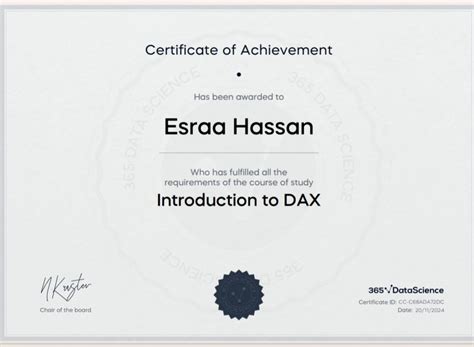 Esraa Hassan On Linkedin Dataanalysis Dax Powerbi 78 Comments