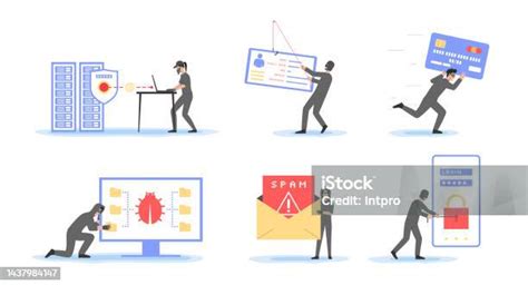 Concept Of Transaction Security Phishing Cyber Crime And Hacker Attack Hacker Attack And Web