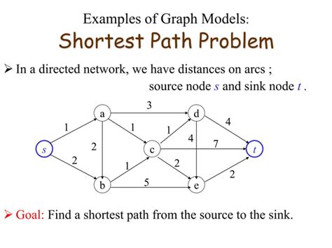 Discrete Mathematics Introduction 1pptx