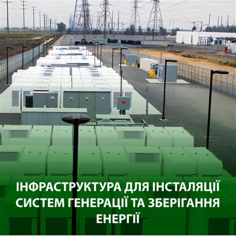 Green Expo ВИСТАВКА — ФОРУМ РОЗПОДІЛЕНА ГЕНЕРАЦІЯ Green Expo альтернативна енергетика 2025