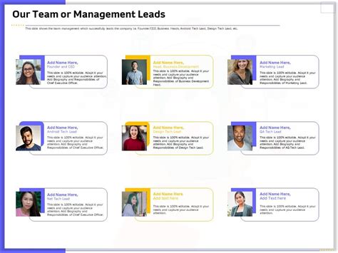 Developing Deploying Android Applications Our Team Or Management Leads