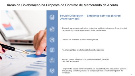 Os 10 Principais Modelos De Propostas De Memorando Amostras E Exemplos