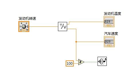 labview实验报告 范文118