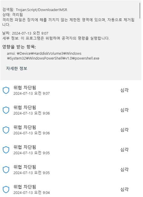 infected powershell by trojan script downloader msr resolved malware removal logs