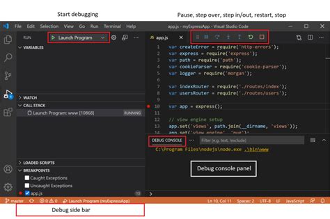 10 Essential Javascript Tools For Debugging And Testing Codeymaze