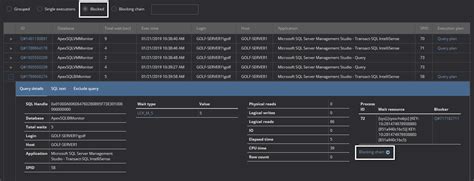 Sql Blocking Chains In Sql Server