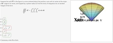 Solved Suppose The Solid W ﻿in The Figure Is A Cone Centered