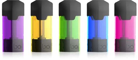 Guide To The Best Pod Vaping Systems
