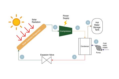 Tokuyama Có Kế Hoạch Xây Dựng Nhà Máy Polysilicon Tại Việt Nam Pv Magazine International