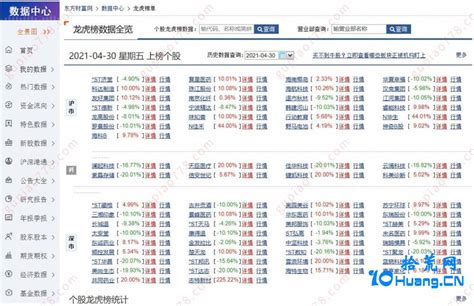 阿尔法猎手短线基础速成班3：复盘（下）——手把手教你工具复盘流程（图解） 拾荒网专注股票涨停板打板技术技巧进阶的炒股知识学习网