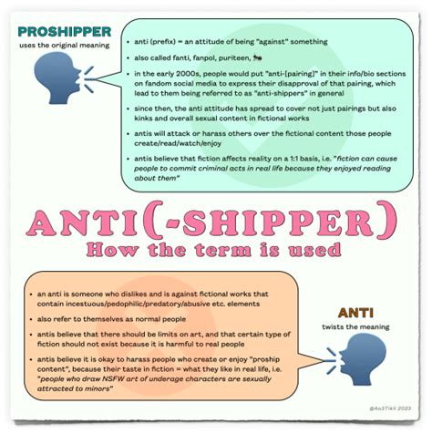 I Pour My Soul Into My Arts