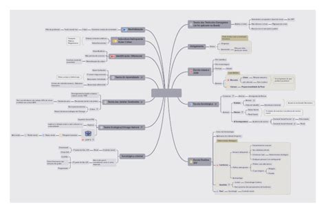 Criminologia Escolas Sociológicas Do Consenso Pdf Sociologia