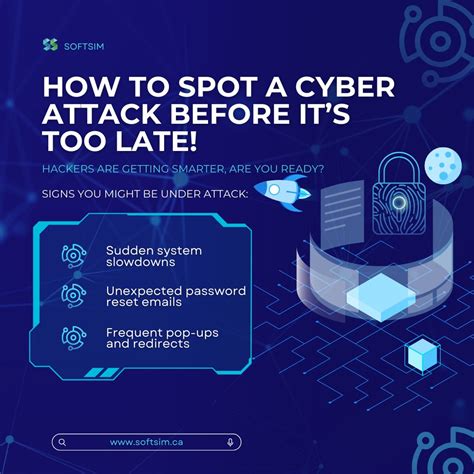 Cybersecurity Staysafeonline Softsimtechnologies Softsim Technologies Inc