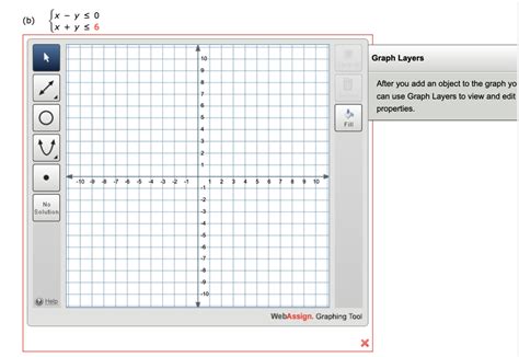 Solved Shade The Solution Of Each System Of Inequalities On Chegg