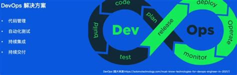 字节跳动 从需求到上线全流程 软件工程流程 需求评估 Mvp字节跳动需求文档 Csdn博客 字节跳动 从需求到上线全流程 软件工程流程 需求评估 Mvp字节跳动需求文档 Csdn博客