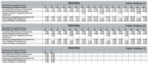 Melbourne On Transit Timetable Tuesday 16 Route 410 Hourly Via