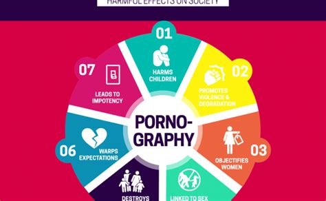 QUSTODIO IMe Movement