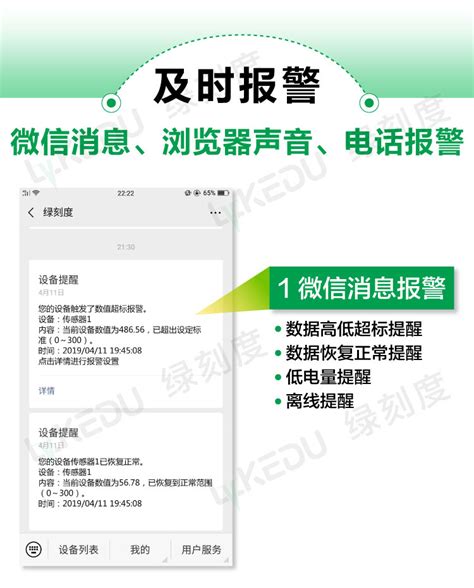 产品 4 20ma传感器电流采集远程监测 北京绿刻度科技有限公司