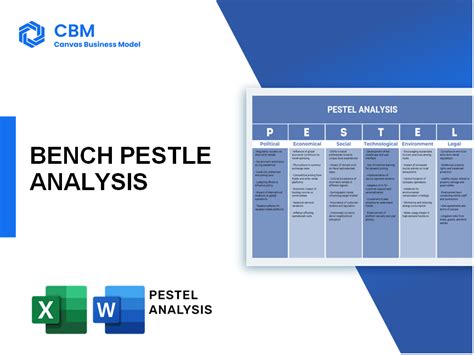 Bench Pestel Analysis Canvas Swot Pestel And Bcg Matrix Editable Templates For Startups