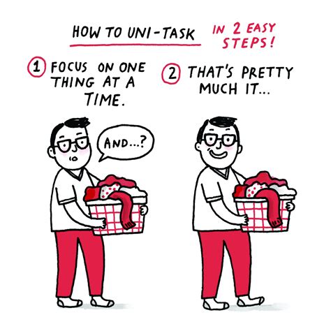 5 Steps To Better Time Management Via Chunking Lance Harvie Medium