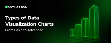Getting Started With Data Visualization In Python
