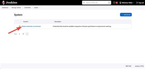Jenkins For Test Automation Guide