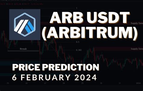 Arbitrum ARB USDT Technical Analysis 06 Feb 2024 Your Crypto Trader