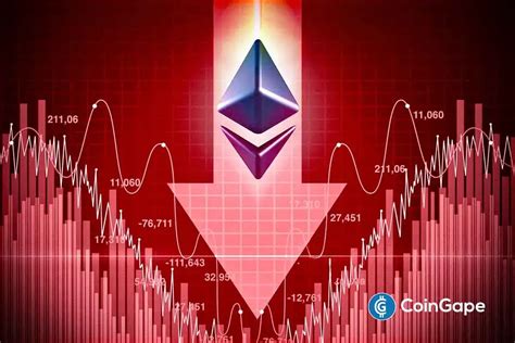 Why Is Ethereum Eth Price Crashing Today
