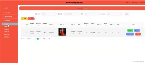 Springboot毕设项目vue服装类产品销售管理系统36225（javavuemybatismavenmysql）springbootvue服装商城系统 Csdn博客